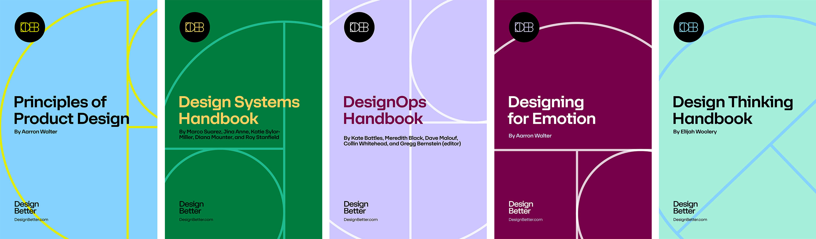 Design Thinking Handbook - by The Curiosity Department