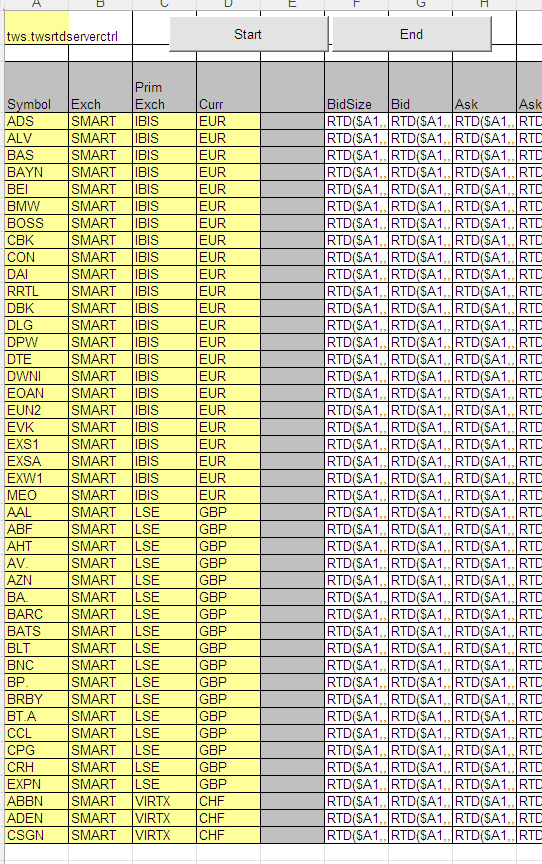 Setting up TWS API with Excel using RTD - by ITalkTooMuch