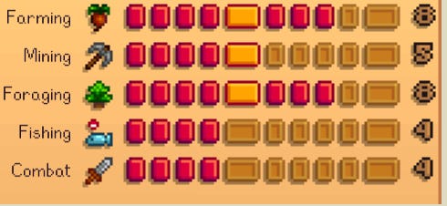 Level 28 - by Anna Karasik - IRL LVL UP