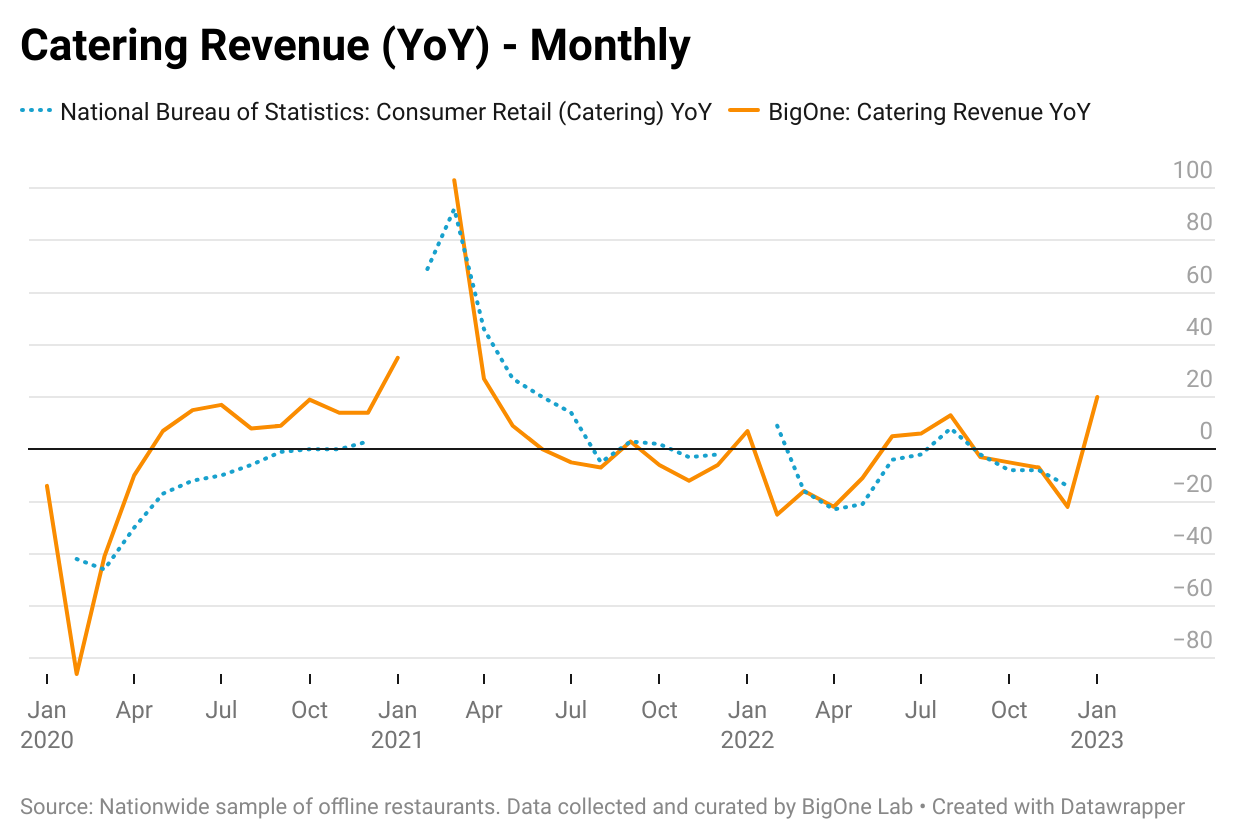 A Visual Summary of China's Latest Happenings