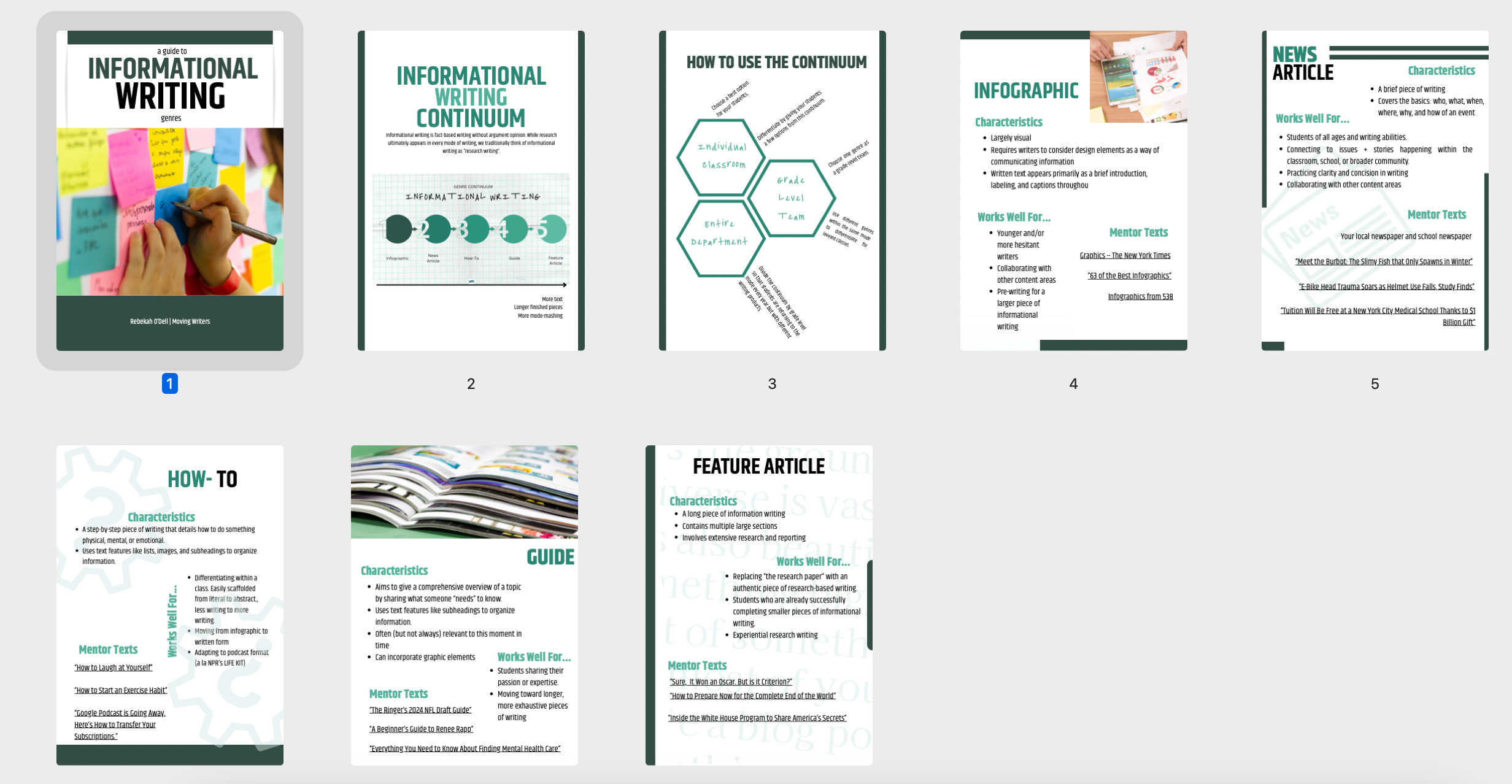 A Guide to Informational Writing Genres – moving writers