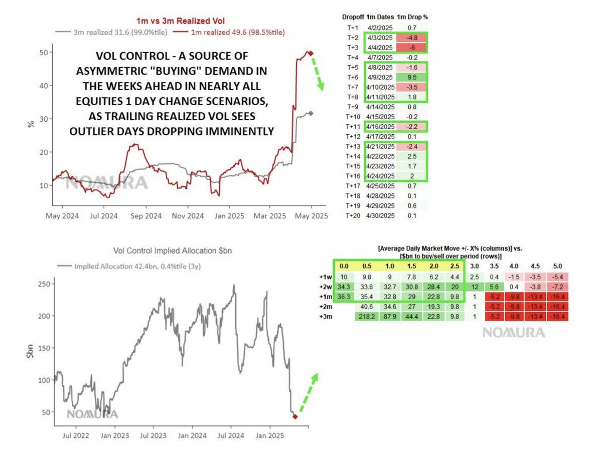 INFORME SEMANAL JJ. MONTOYA