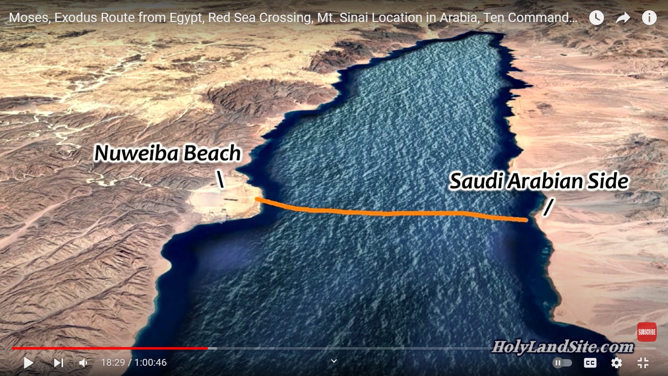 EVIDENCE FOR THE EXODUS - by Len Kinder