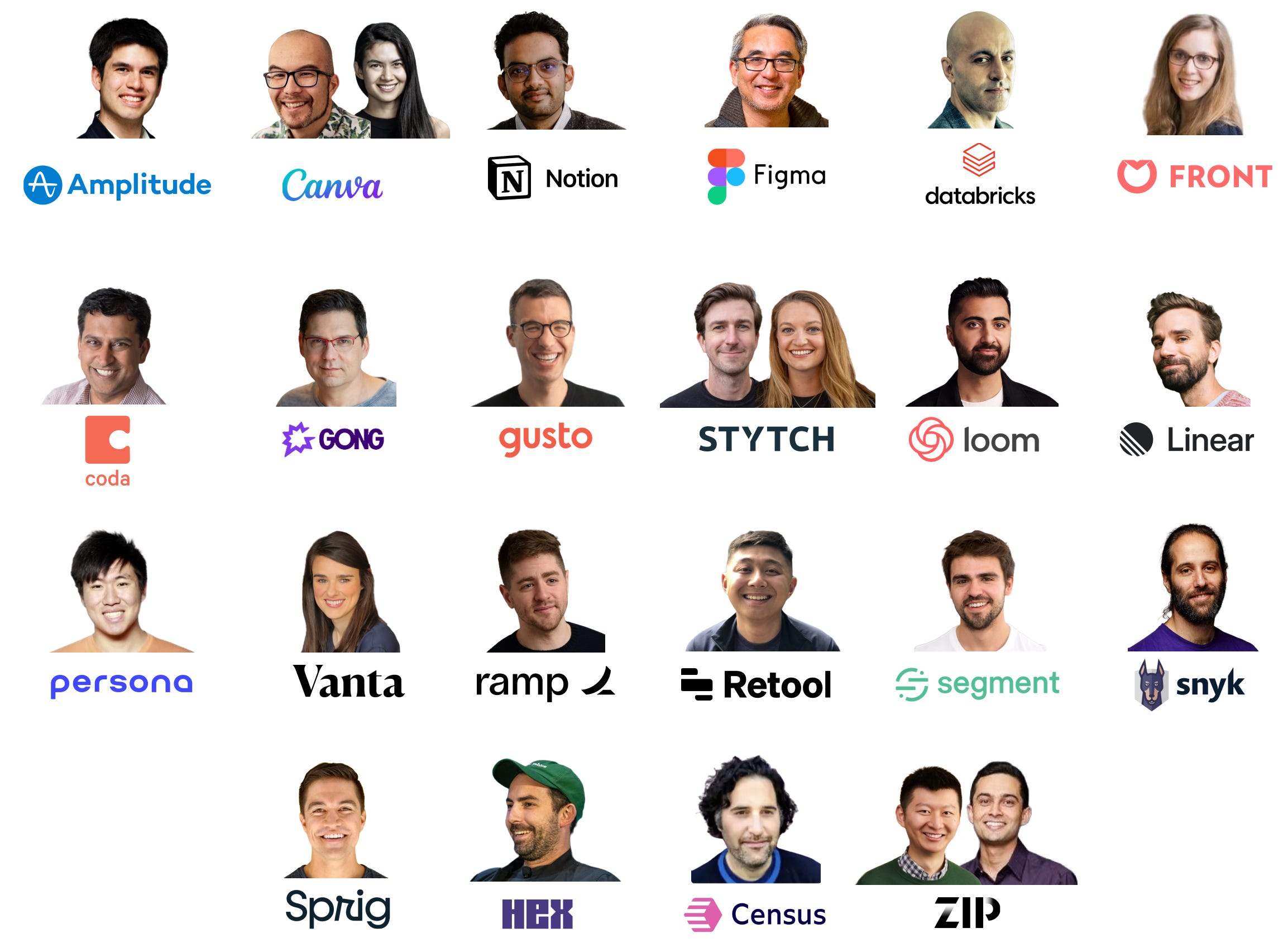 How the most successful B2B startups came up with their original idea