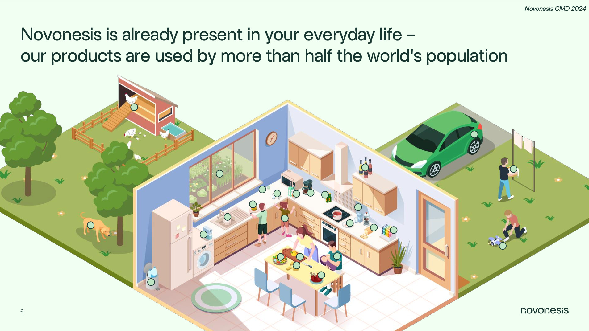 Novonesis 🇩🇰 A Biosolutions Leader with Strong Growth Potential