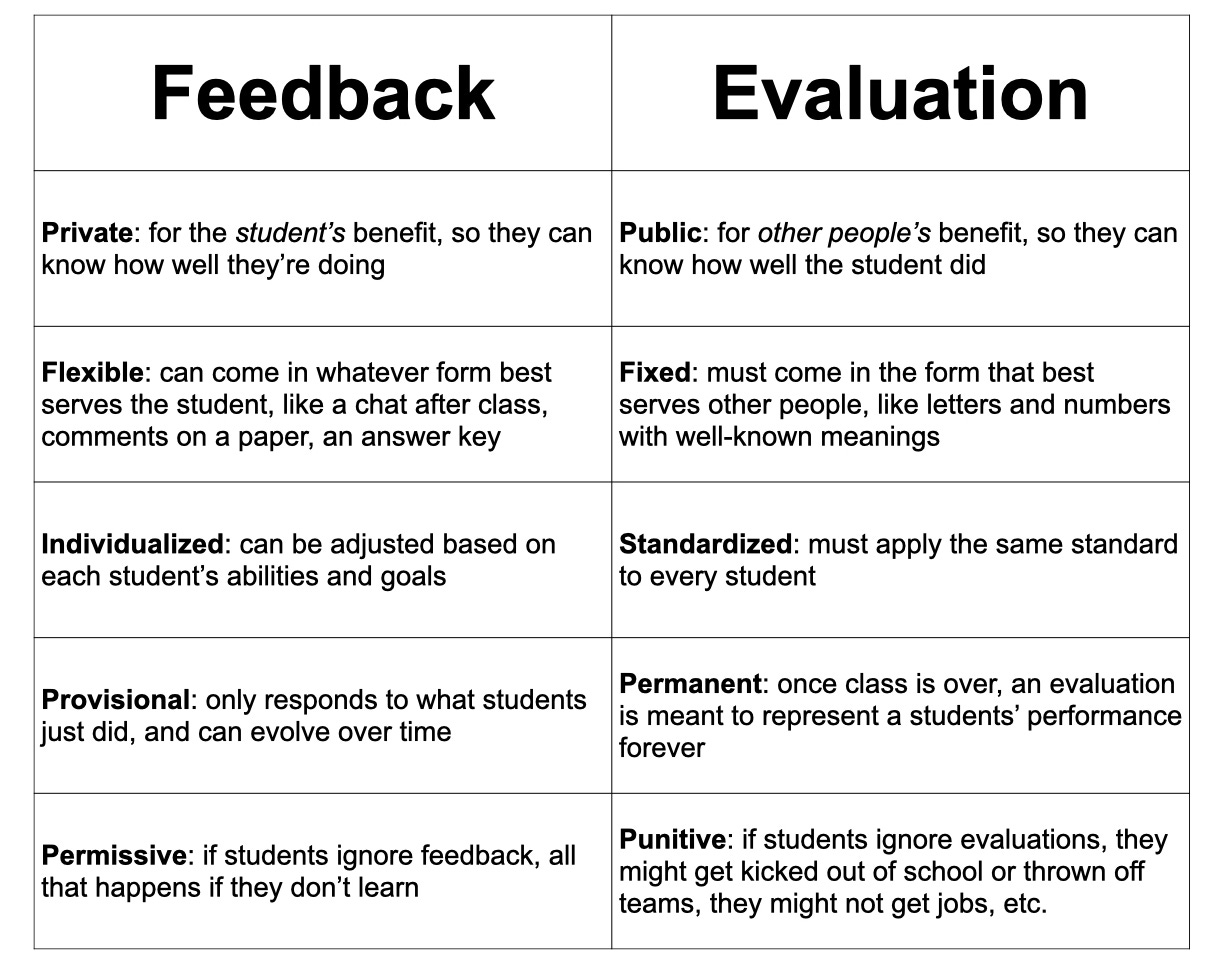 I wanted to be a teacher but they made me a cop