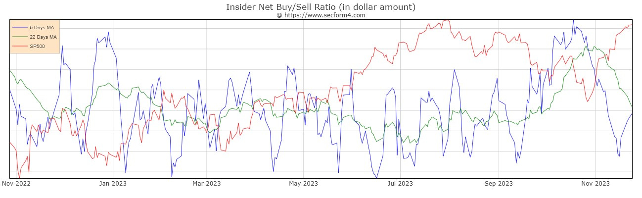 Republic Risk: Inflation Week Begins - by Garrett Baldwin