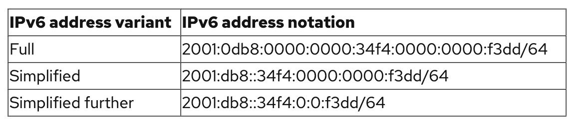 The Pulse #80: Meta’s Remarkable Turnaround