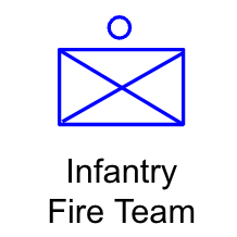 Decoding NATO Military Symbology: The Universal Language of Defense