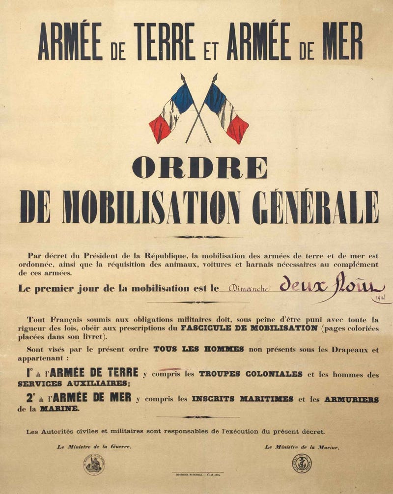 The Mobilization of the French Army in 1914