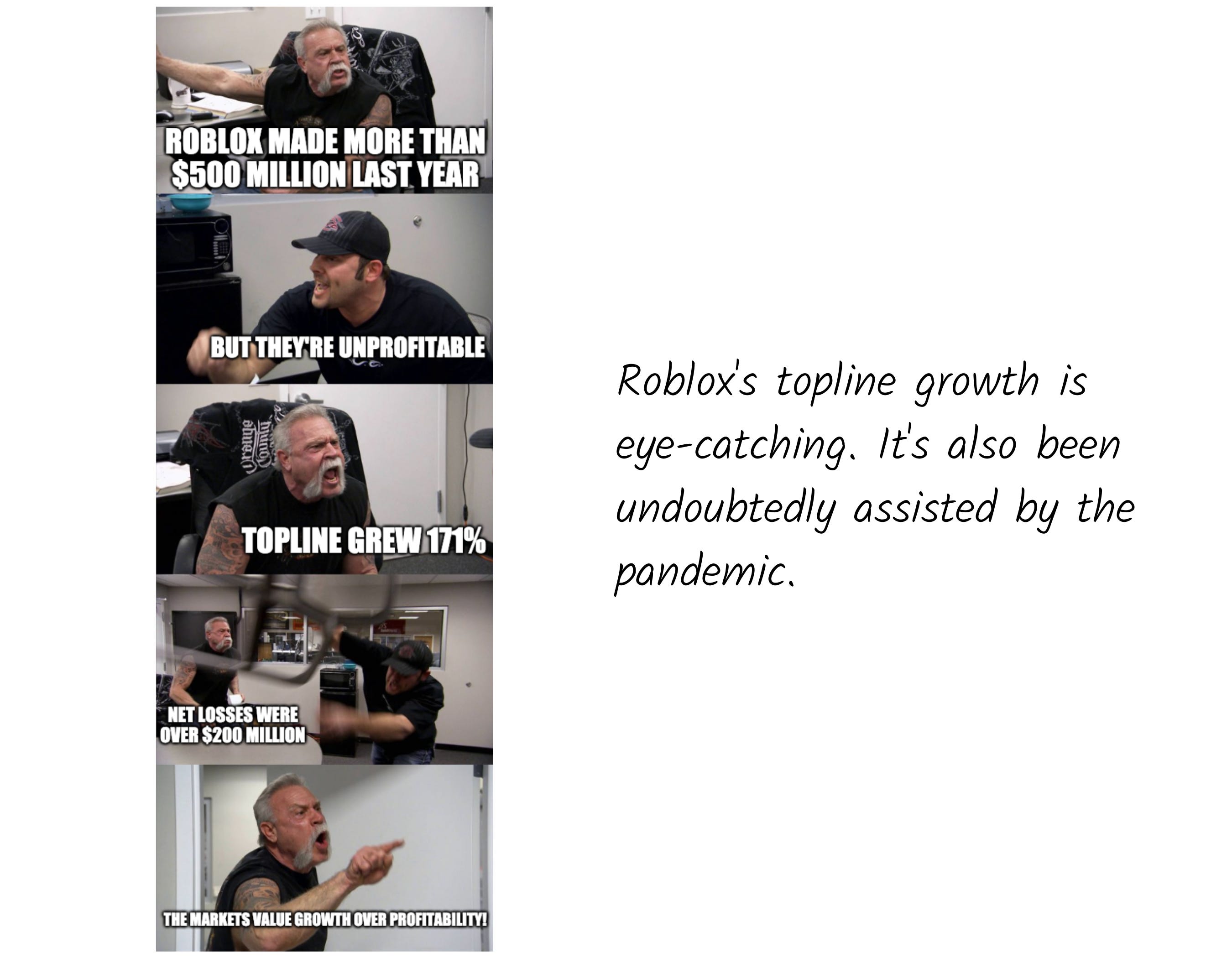 Roblox: Cultural Currency - by Mario Gabriele