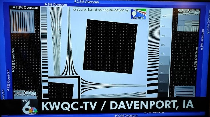 HOBBY RADIO: When to say your call sign on the air