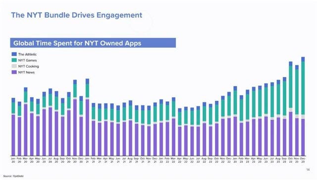Disruptive Interfaces & The Rise of Luxury Software