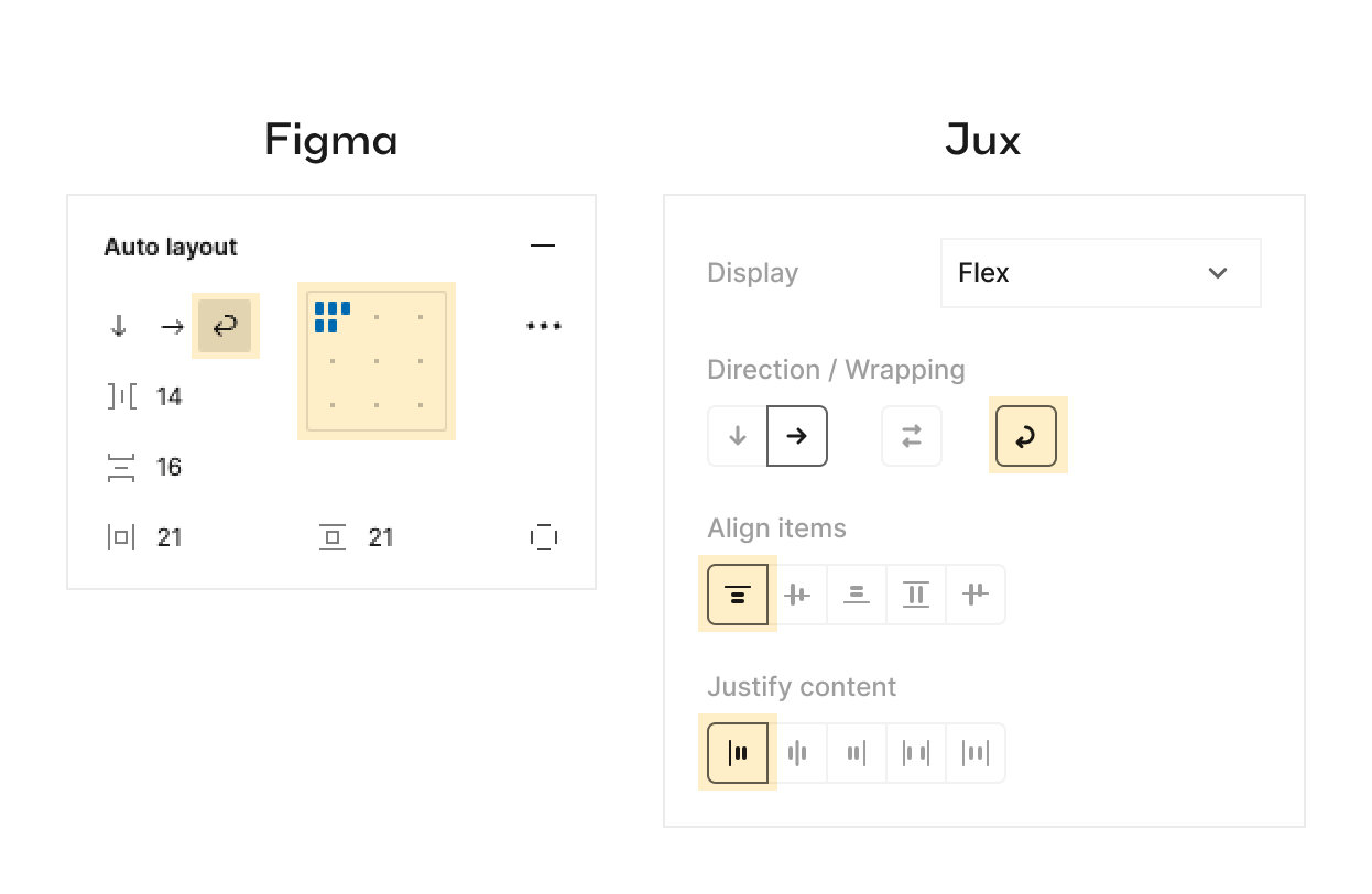 Evolving from implicit intent to explicit design rules. Part 2 Evolving from implicit intent to explicit design rules. Part 2