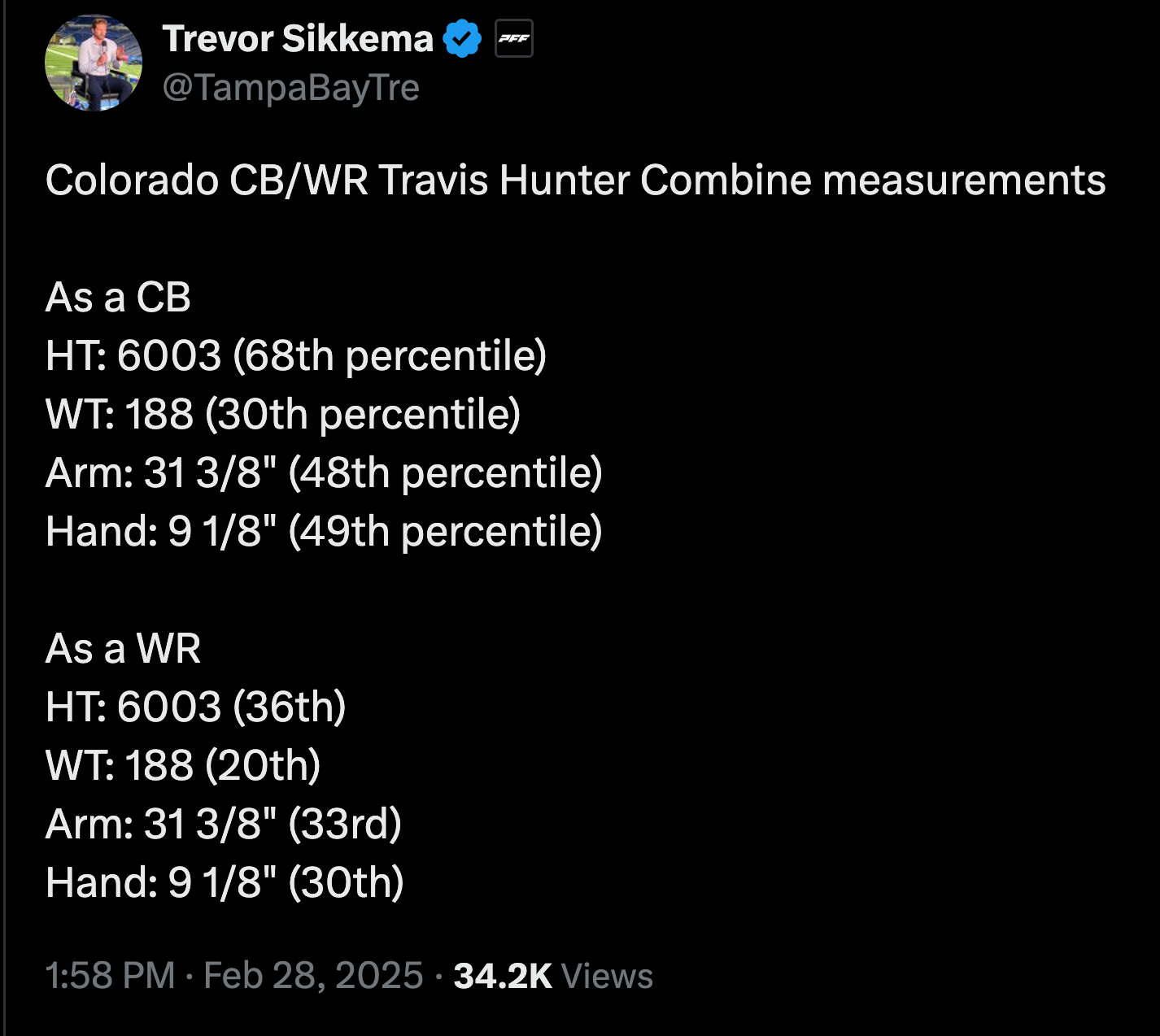 2025 Profile - Colo's WR/CB Travis Hunter - by Bob Sturm