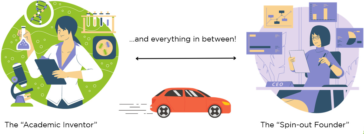 Can researchers be spin-out founders? - by James Hutchinson