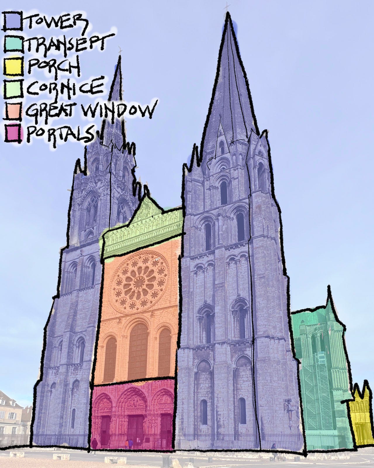 The Parts of a Gothic Cathedral - by Ben Loomis - Both/And