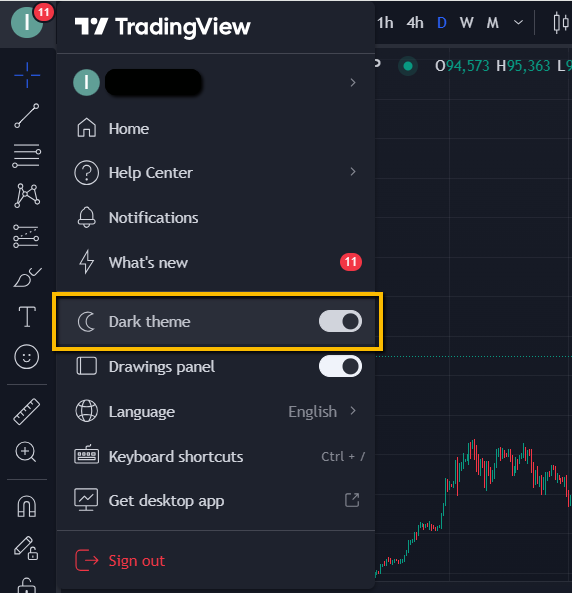 Setting Up TradingView Like a Boss - by Kyledoops
