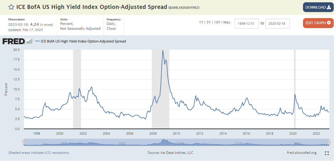 How to Build your own Recession indicator