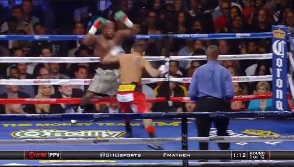 Floyd Mayweather Explained - by Mixing Martial Arts