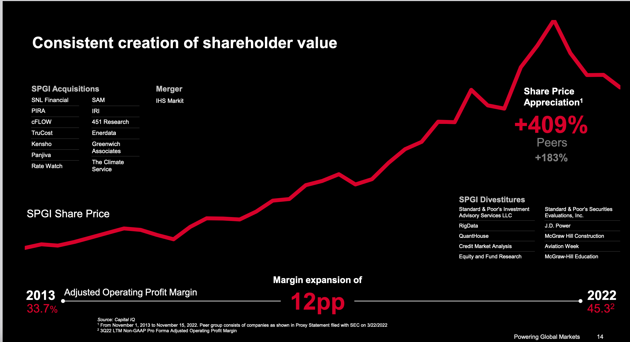 🔍How to analyze a stock - Compounding Quality
