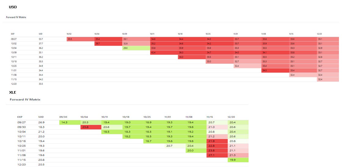 Volatility term structure from multiple angles (part 2)