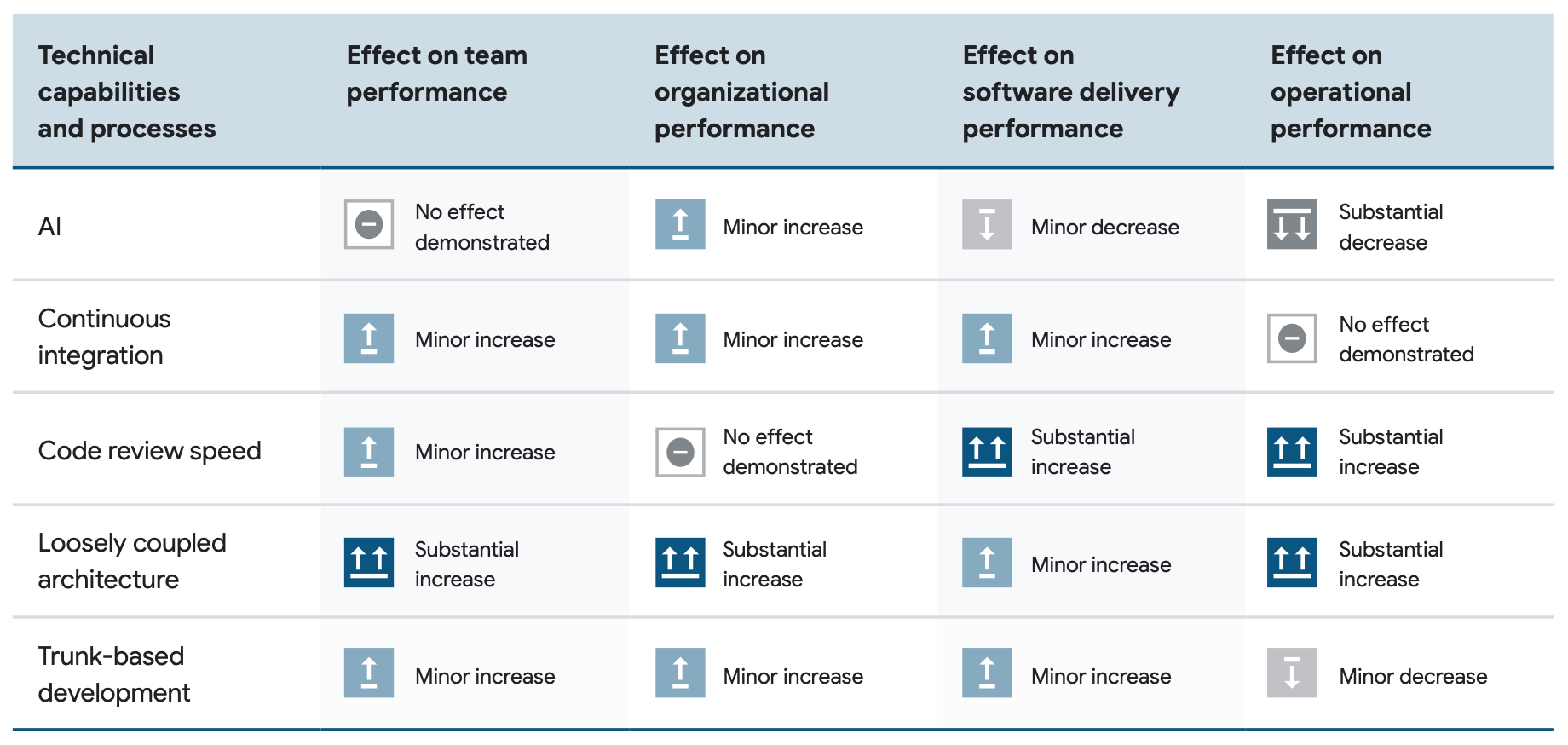 Simplification Through Linearization - by Mirek Stanek