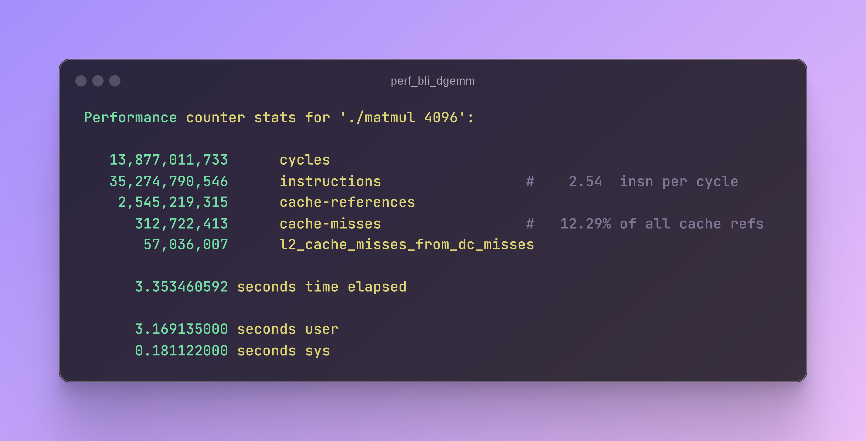 Optimizing matrix multiplication - by Michal Pitr
