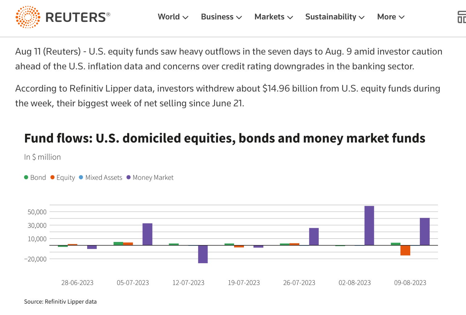Quick Friday Note - by Will Meade - Will’s Wall Street