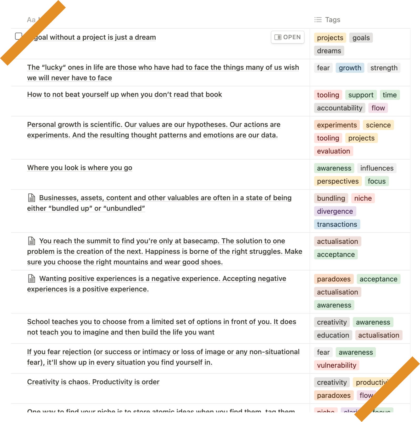 The Secret Way to Reveal Your Niche - by Harrison Moore