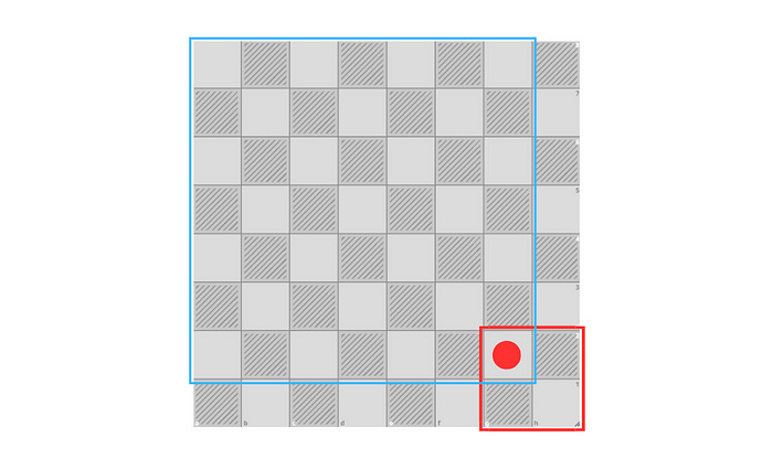 How Many Squares Are on a Chessboard?