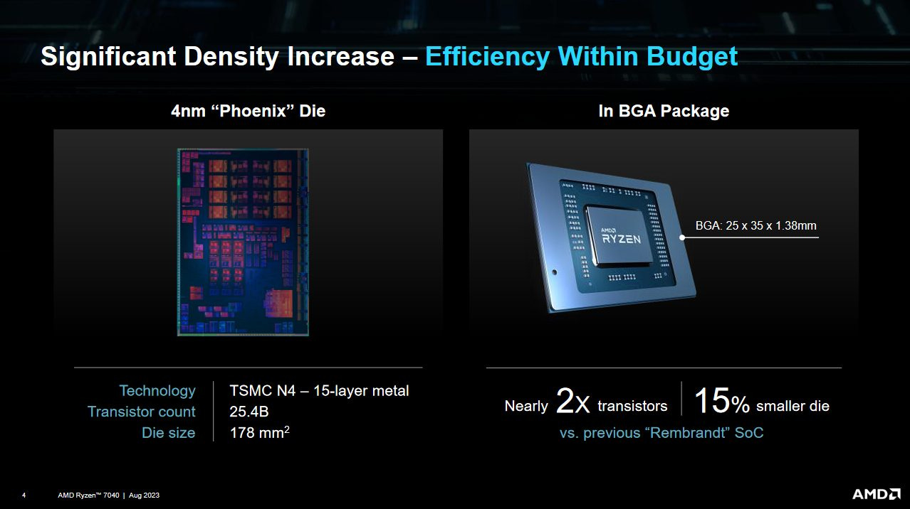 Hot Chips 2023: AMD’s Phoenix SoC - by Chester Lam