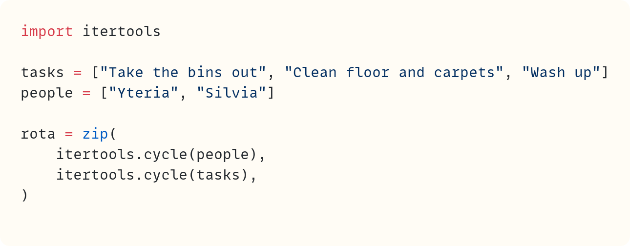 The Chores Rota (#3 in The `itertools` Series • `cycle()` and Combining ...