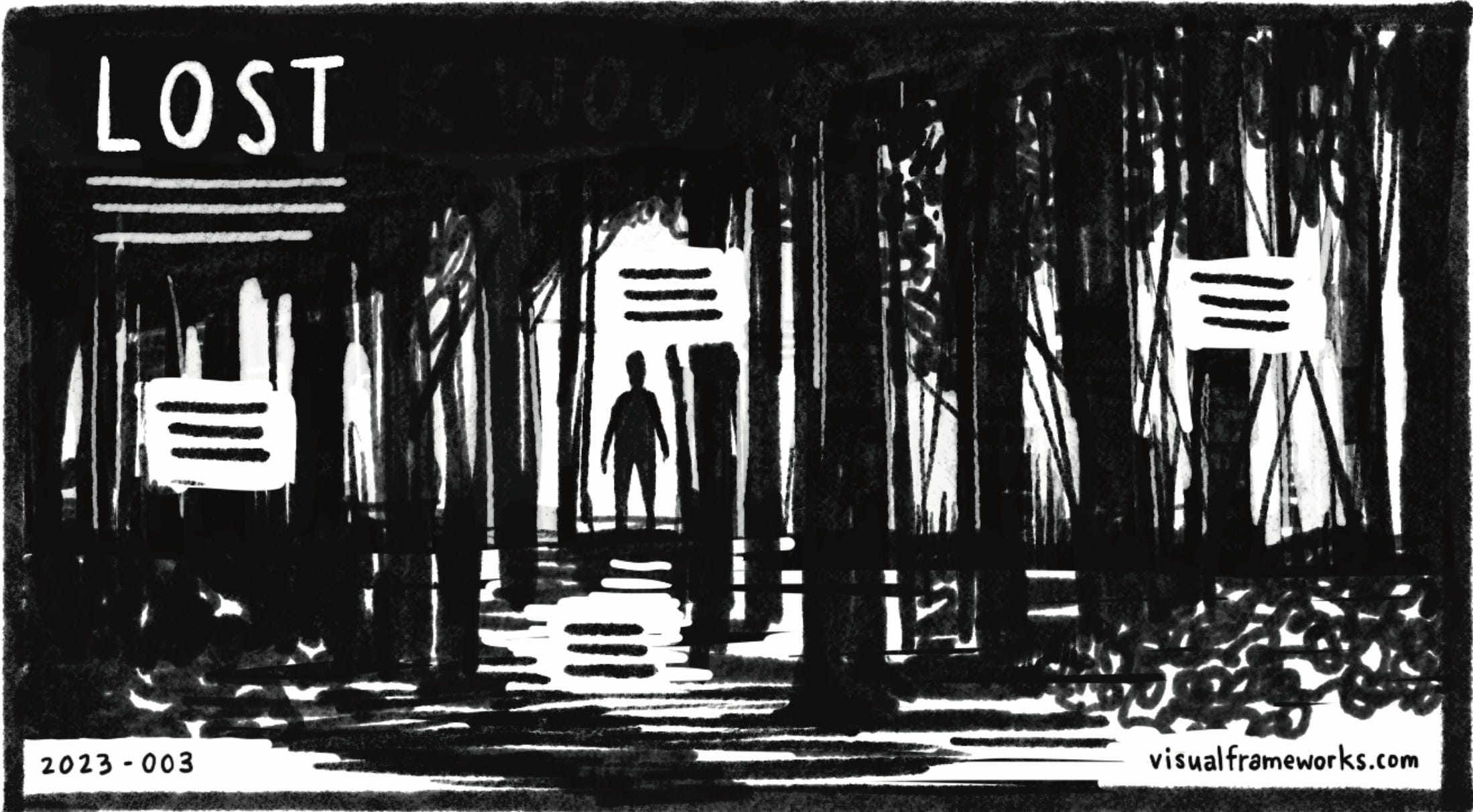 Some new frameworks - by Dave Gray - Visual frameworks