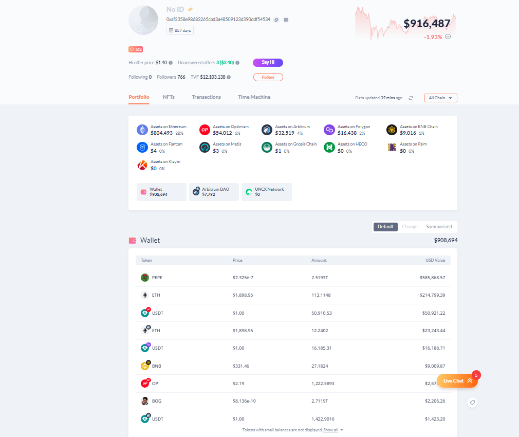 🔎The secret to meme coin trading - The DeFi Investor