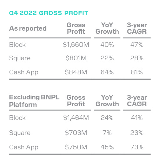 Varo Raising $50m In Significant Downround, Term Sheet Reveals