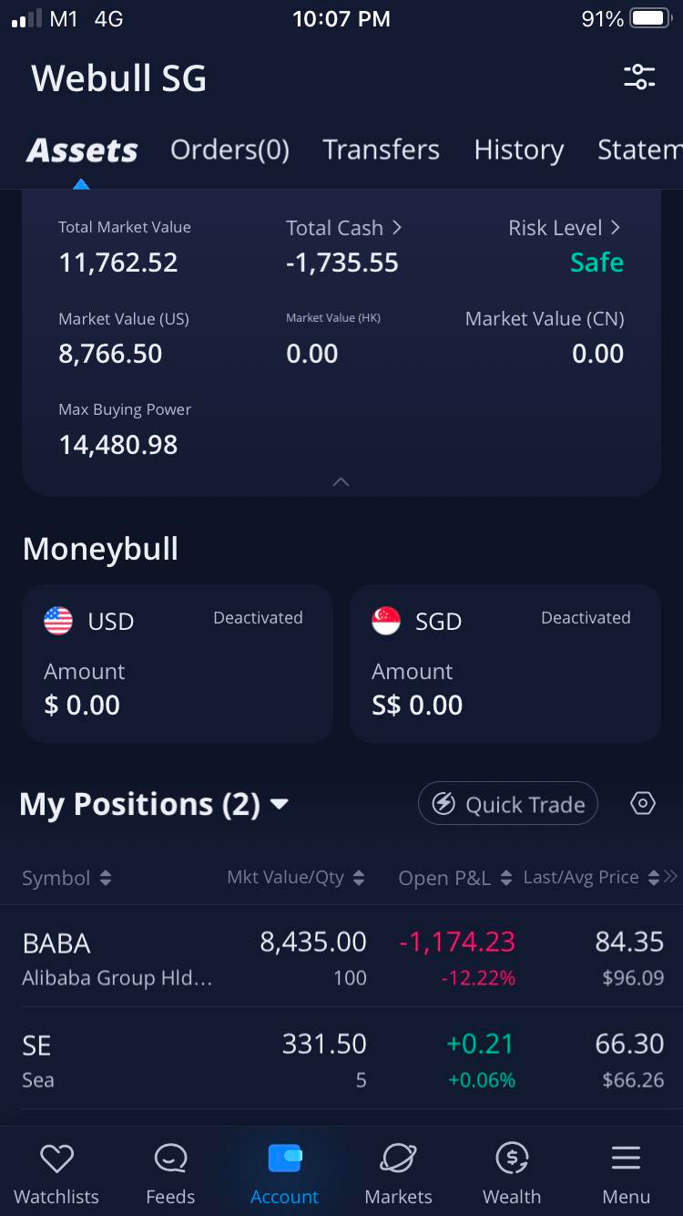 Portfolio Update - by Master Leong - China Daily Reads