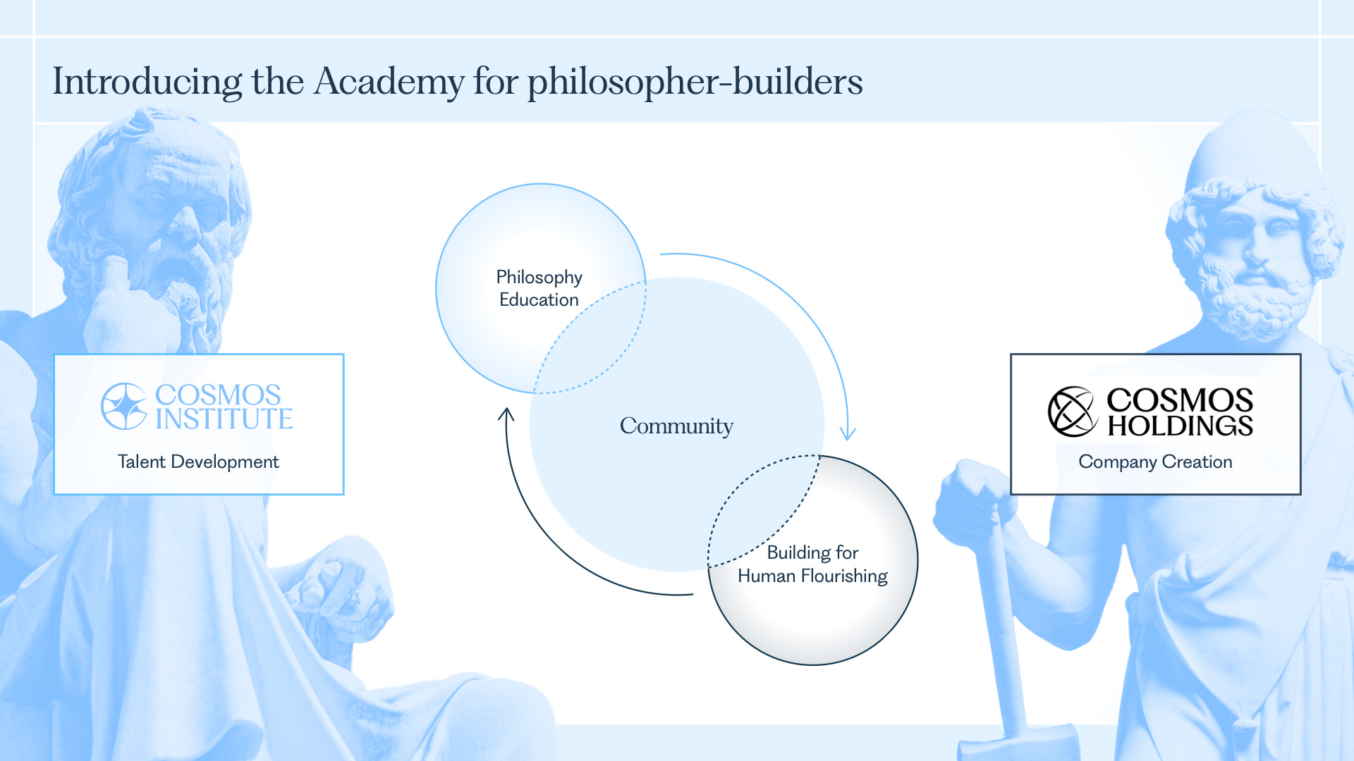 Introducing Cosmos - Johnathan Bi