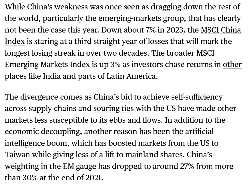 A $188 Billion Exodus Shows China’s Heft Fading in World Markets A $188 Billion Exodus Shows China’s Heft Fading in World Markets