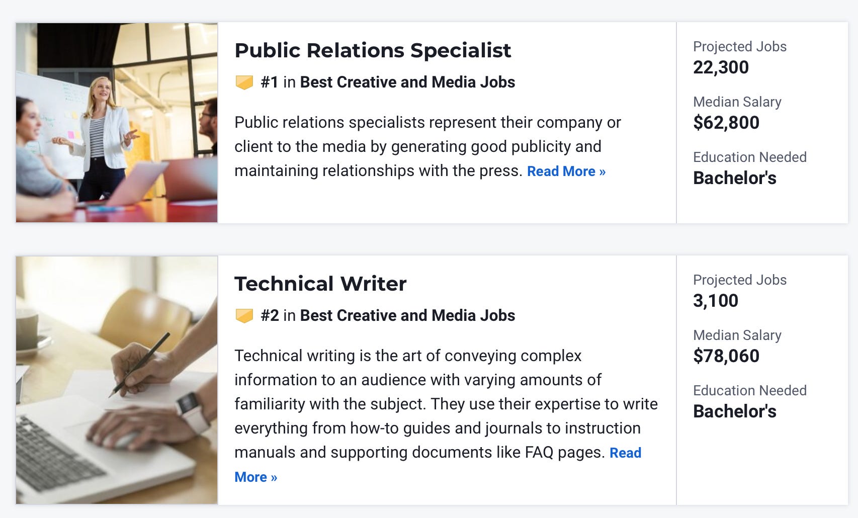 Why the business of journalism is dying (and the little thing I'm doing ...