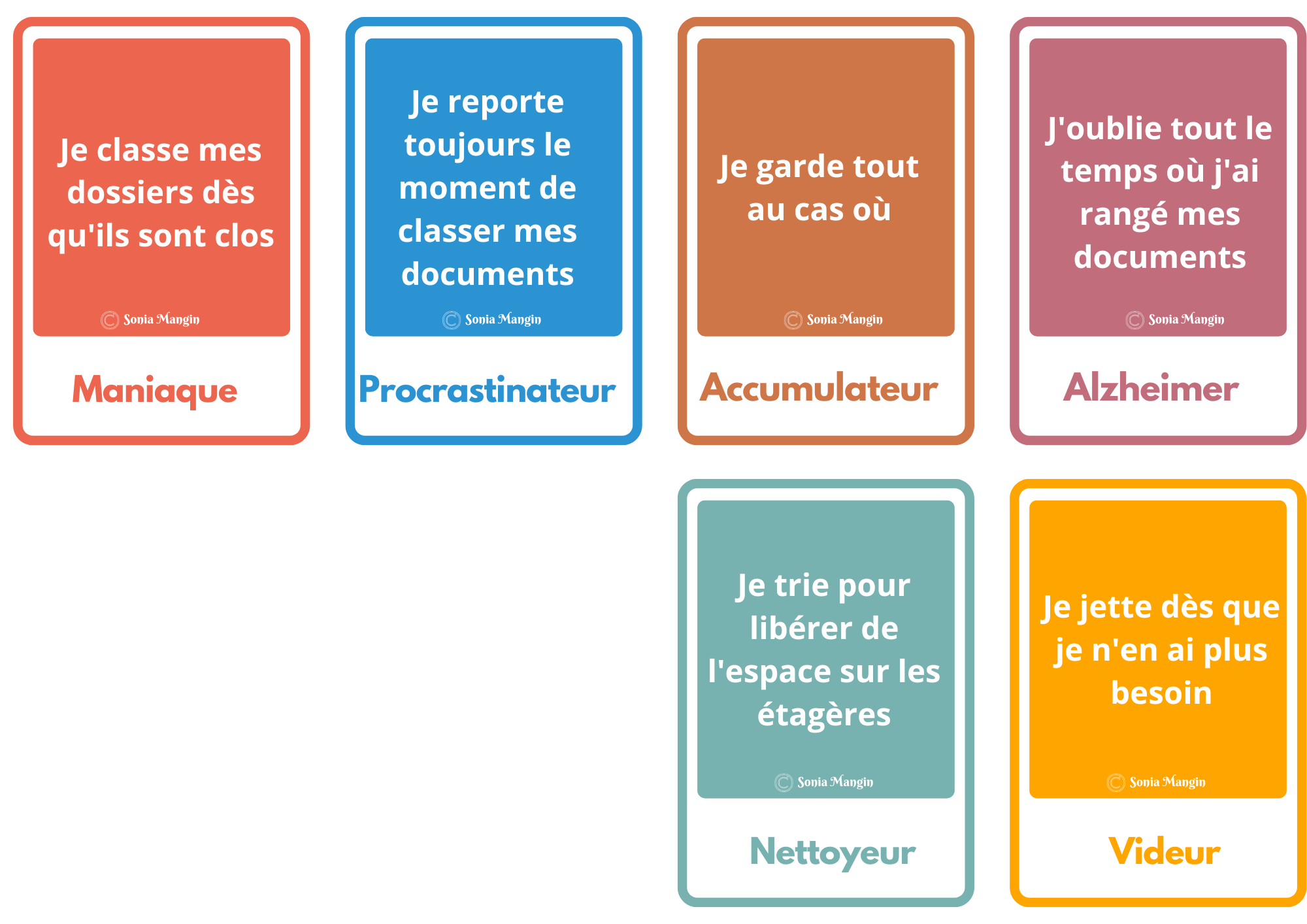 Le photolangage comme jeu pédagogique, du concept à la réalisation