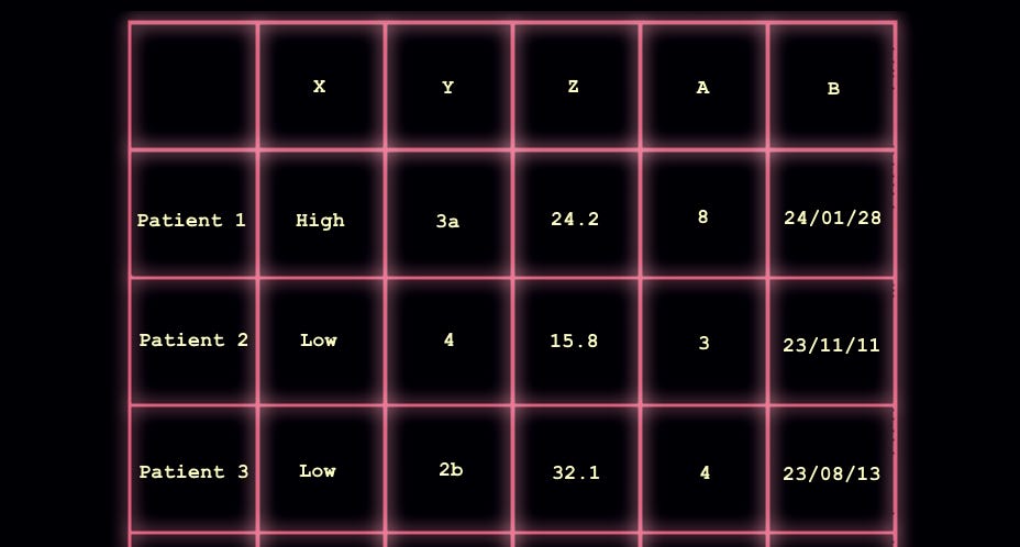 Simple tips for recording data in spreadsheets