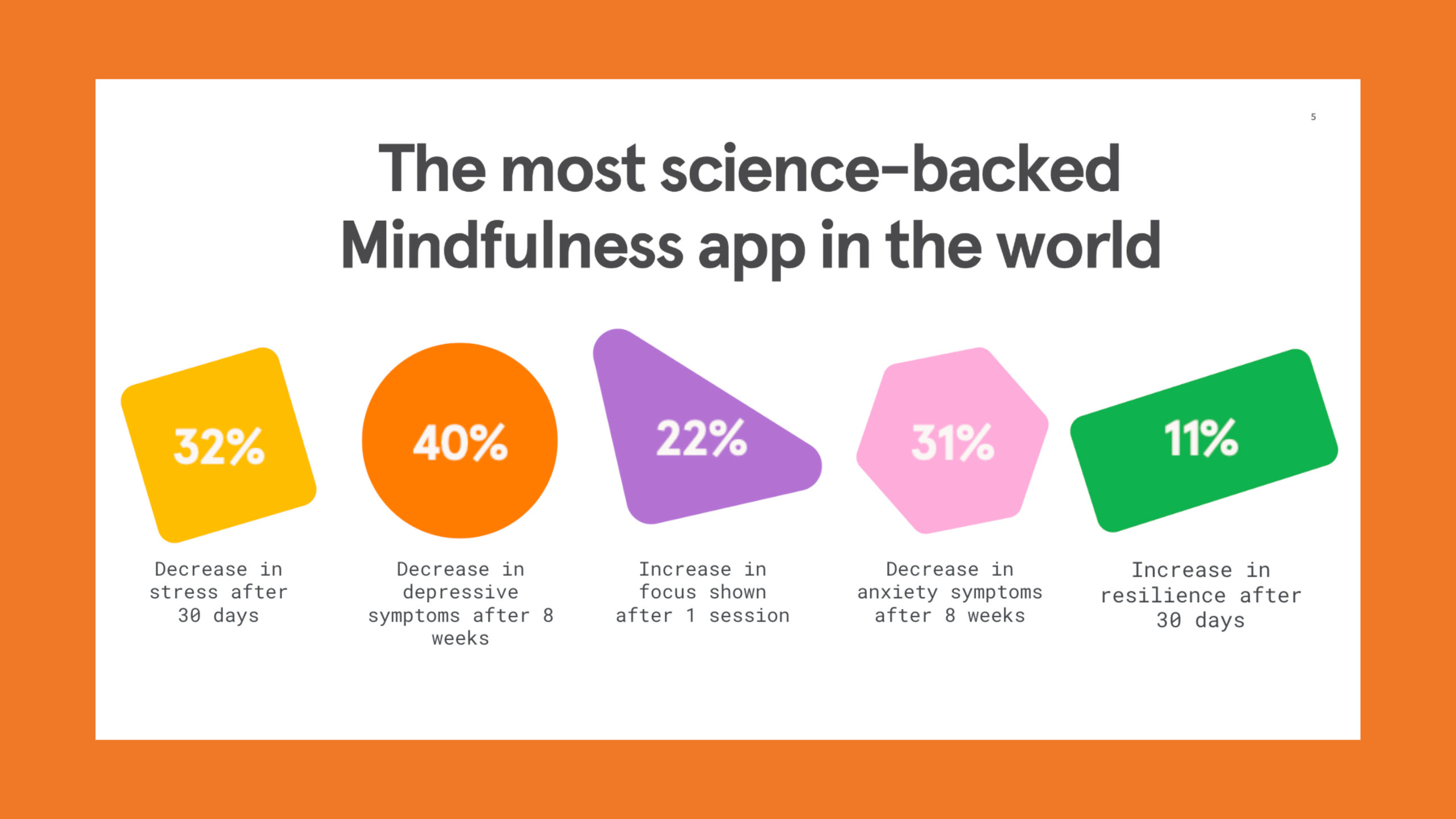 How Headspace Grows: The Monk Who Built a $3B Meditation App
