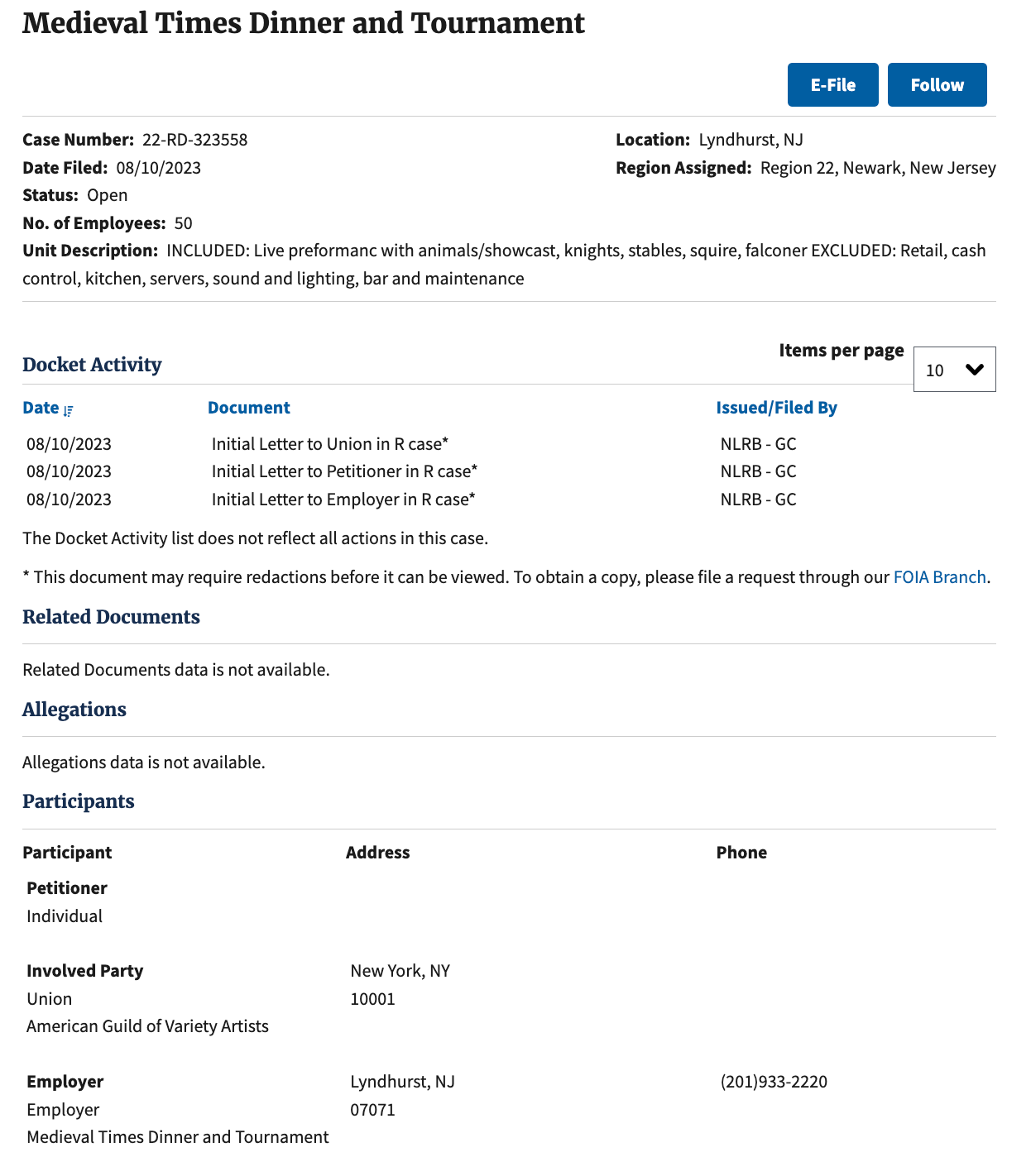 As One Castle Strikes, Another Medieval Times Castle Petitions To ...