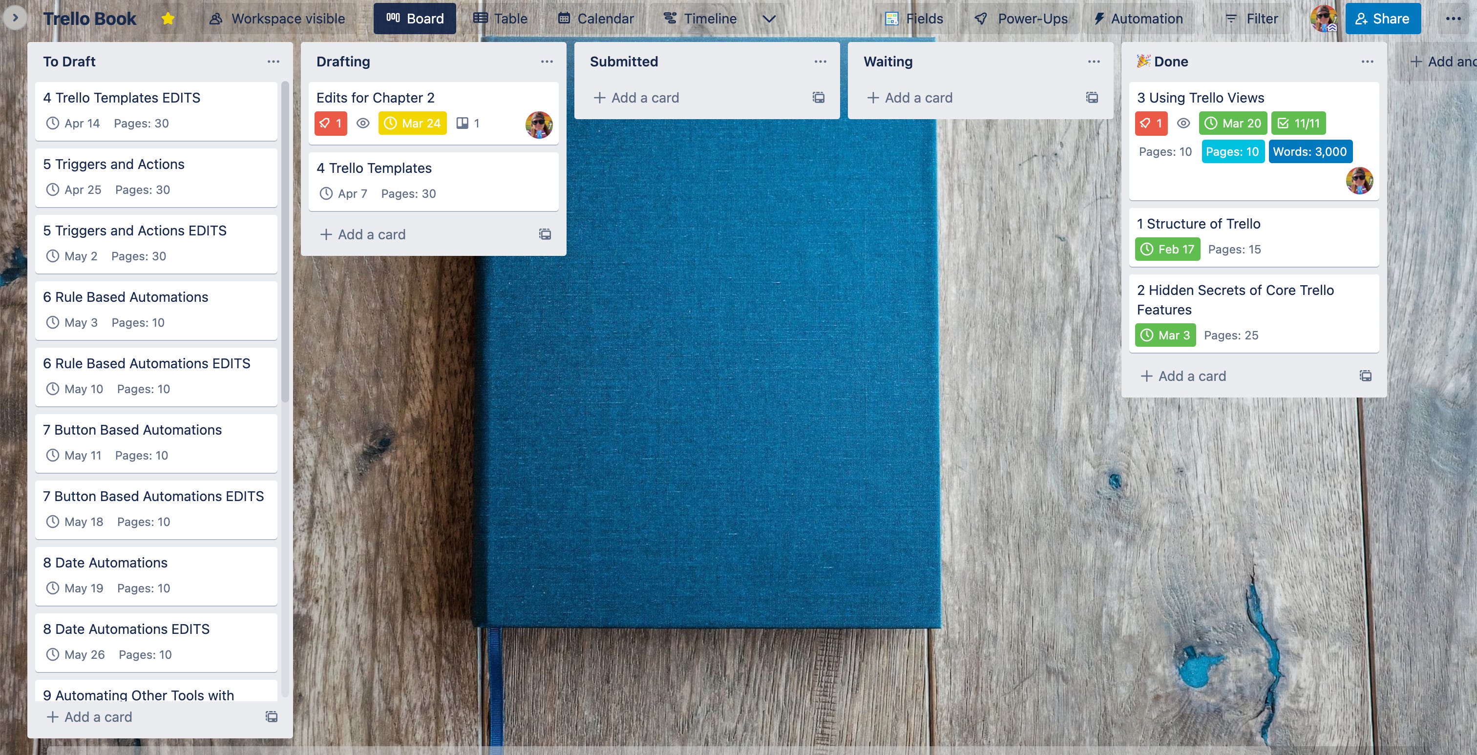 Playing the field(s) in Trello - by Brittany Joiner