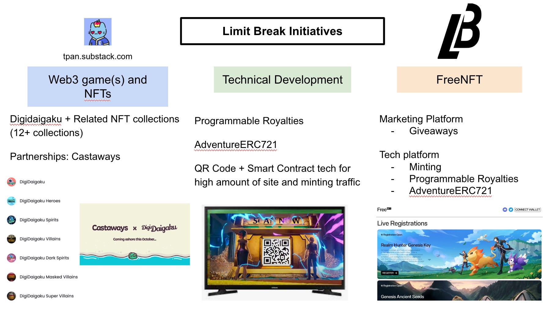 #183: A Followup to a Tale of 2 QR Codes - Web3 with TPan