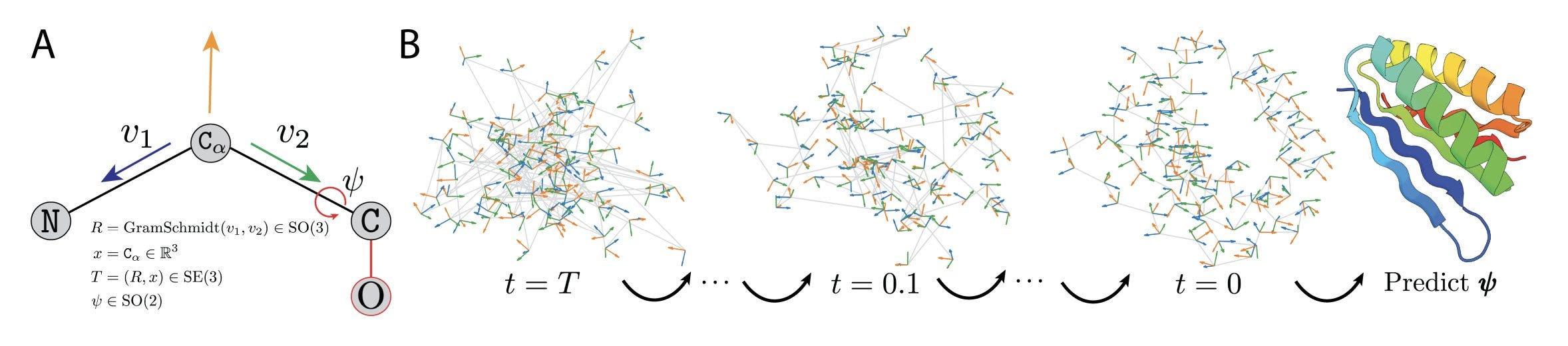 🌆 M2D2 Community Round-Up #9: February 2023