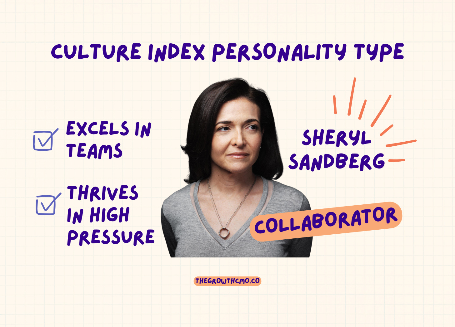 Why Culture Index Personality Types Matter: Enhancing Trust, Speed, and ...