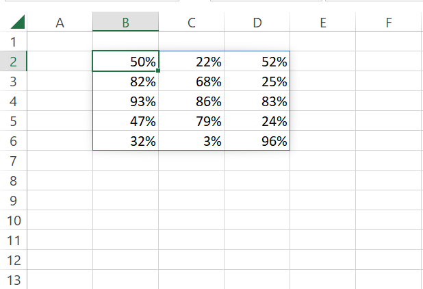 What are hashtags in Excel formulas? - by Akul Chhillar