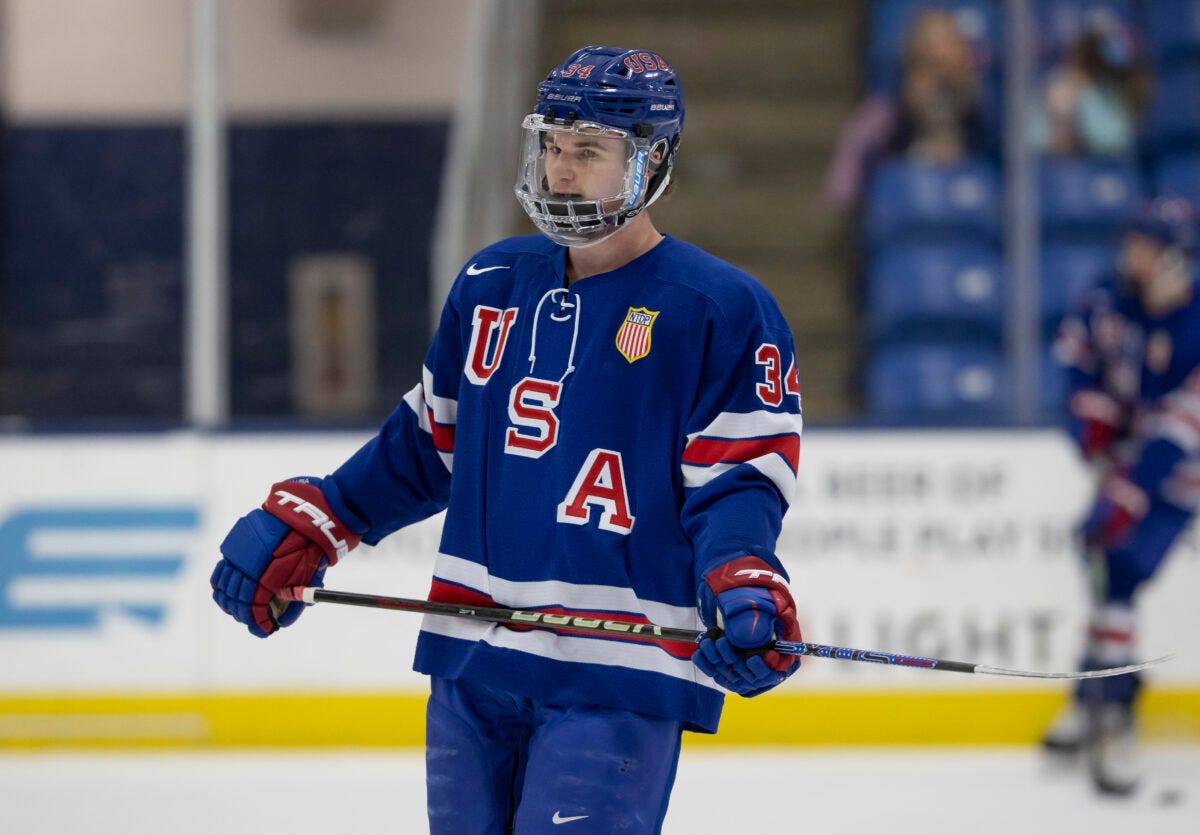 2024 NHL Prospect Deep Dive: Ivan Demidov